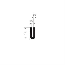 U-profielen | Polson