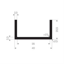 U-profielen | Polson